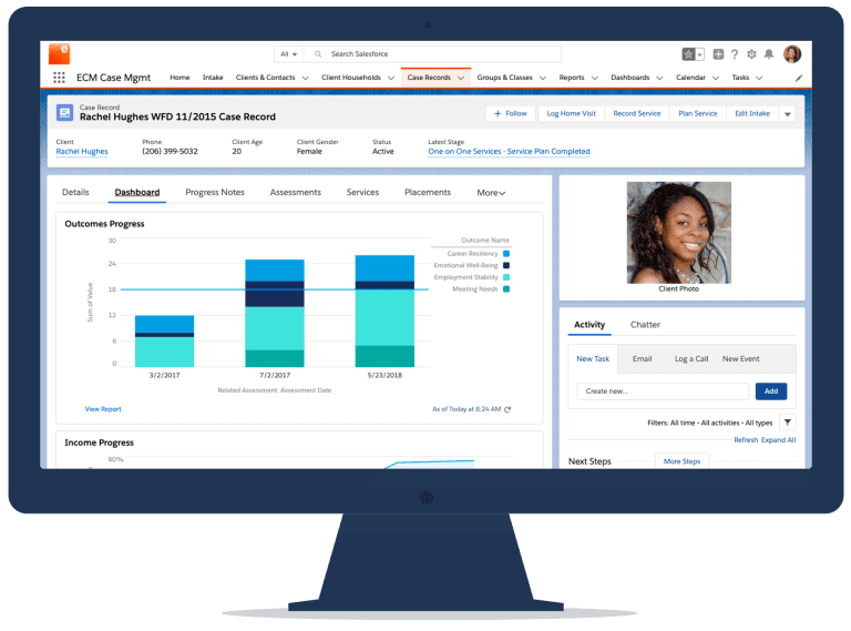 Salesforce Nonprofit Consultants - Exponent Partners