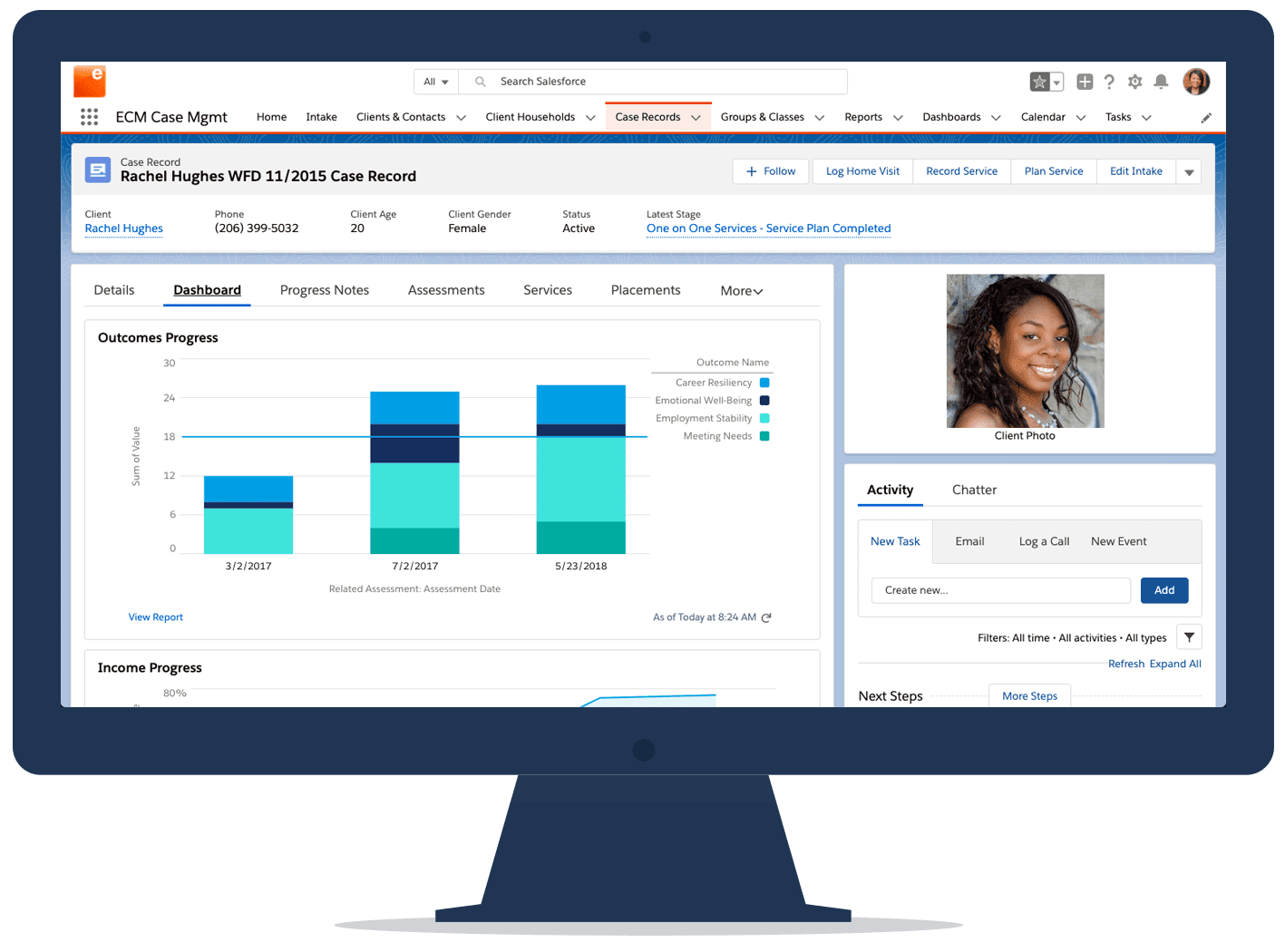Salesforce Nonprofit Consultants - Exponent Partners